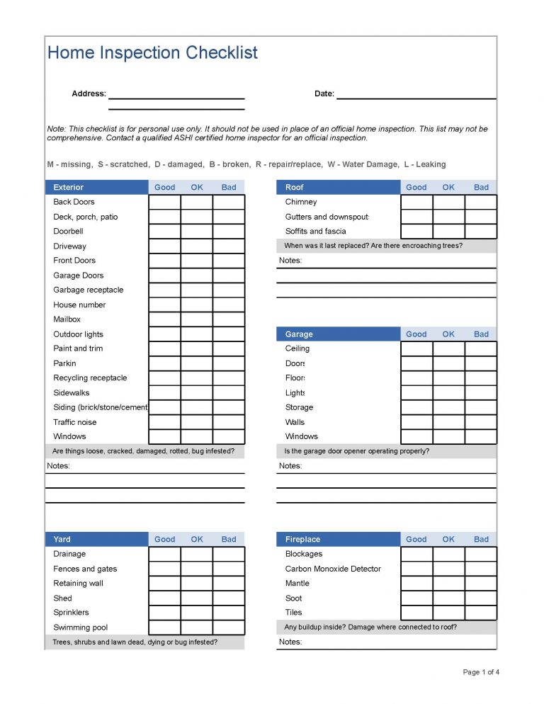 Home Inspection Checklist | Inspect It Austin TREC #20959
